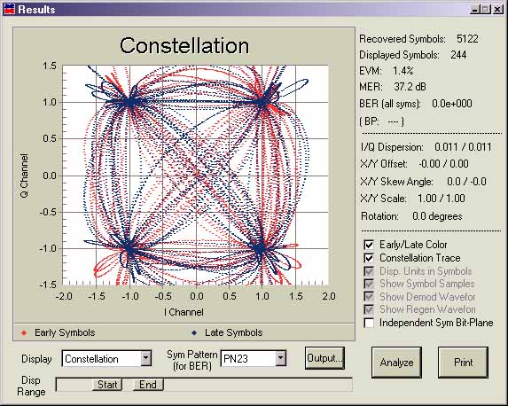 Demodulator Software